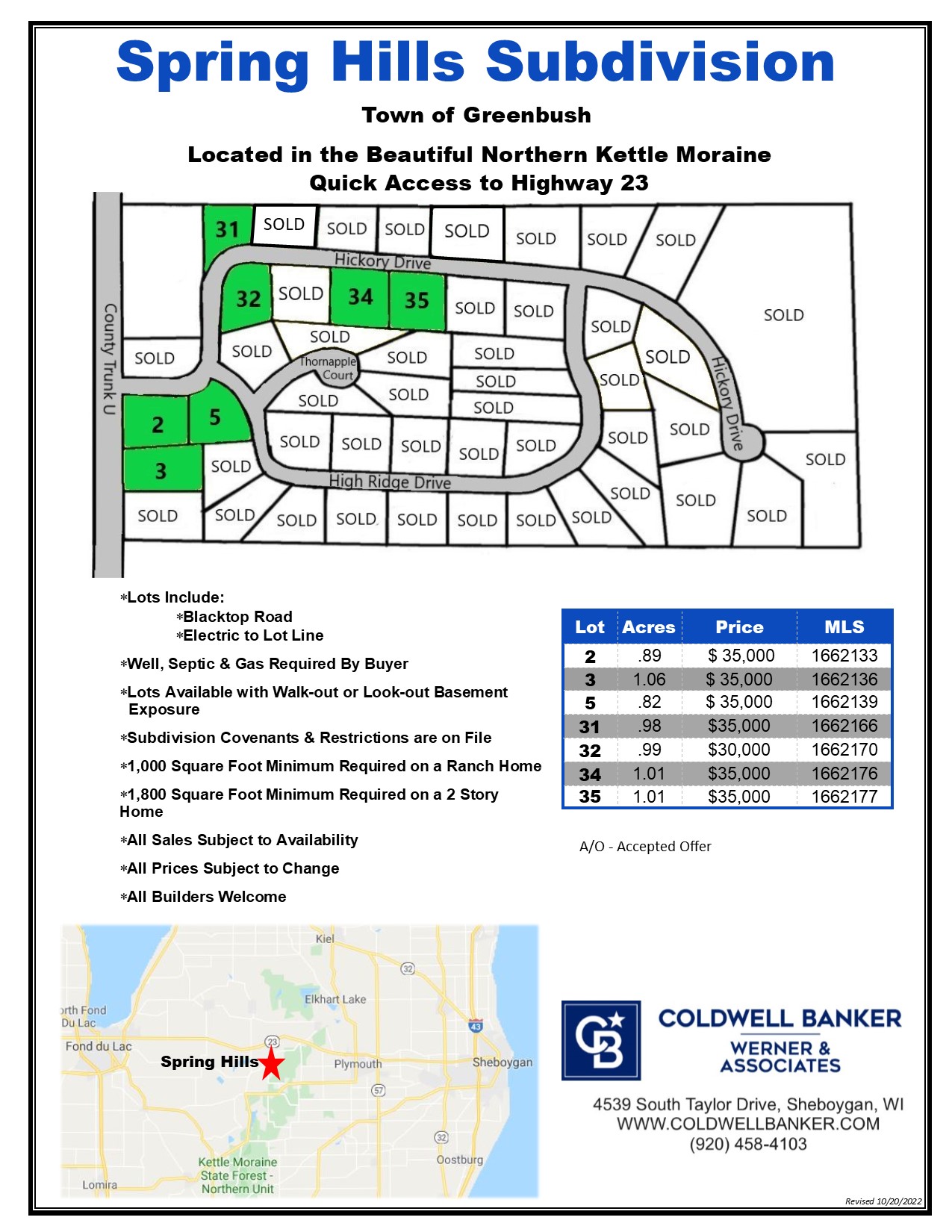 Werner Homes | Neighborhoods